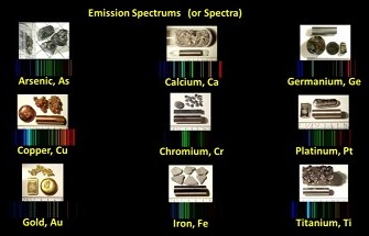 Emission_Spectra_examples - LIACOS EDUCATIONAL MEDIA