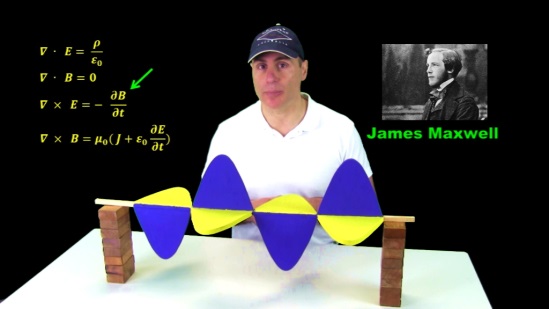 Shedding Light on Electromagnetic Waves - LIACOS EDUCATIONAL MEDIA
