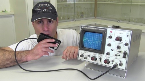 Shedding Light on Electromagnetic Waves - LIACOS EDUCATIONAL MEDIA