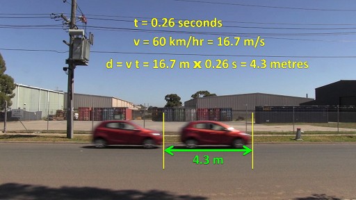 Shedding Light on Motion Episode 1: Speed - LIACOS EDUCATIONAL MEDIA