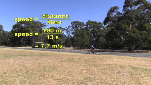 Shedding Light on Motion Episode 1: Speed - LIACOS EDUCATIONAL MEDIA