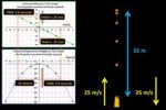 Shedding Light on Motion Episode 5: Graphing Free Fall - LIACOS ...