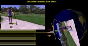 Shedding Light on the Sun and Earth Episode 3: Following the Sun ...