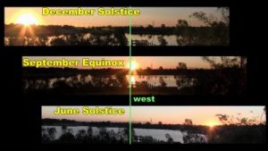 Shedding Light on the Sun and Earth Episode 3: Following the Sun ...